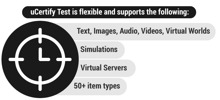 Interactive Courses & Labs -uCertify